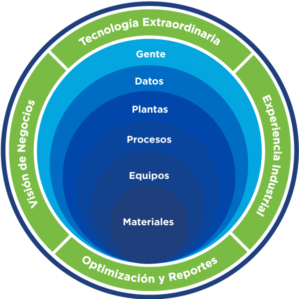 repete-actualiza-programas-graphic2 - Repete MX